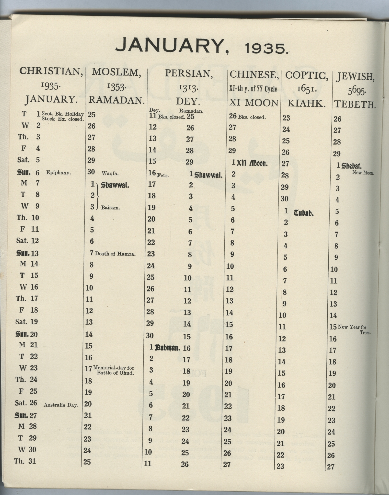 Near Eastern and Far Eastern Calendars: RLA - Digital Exhibition